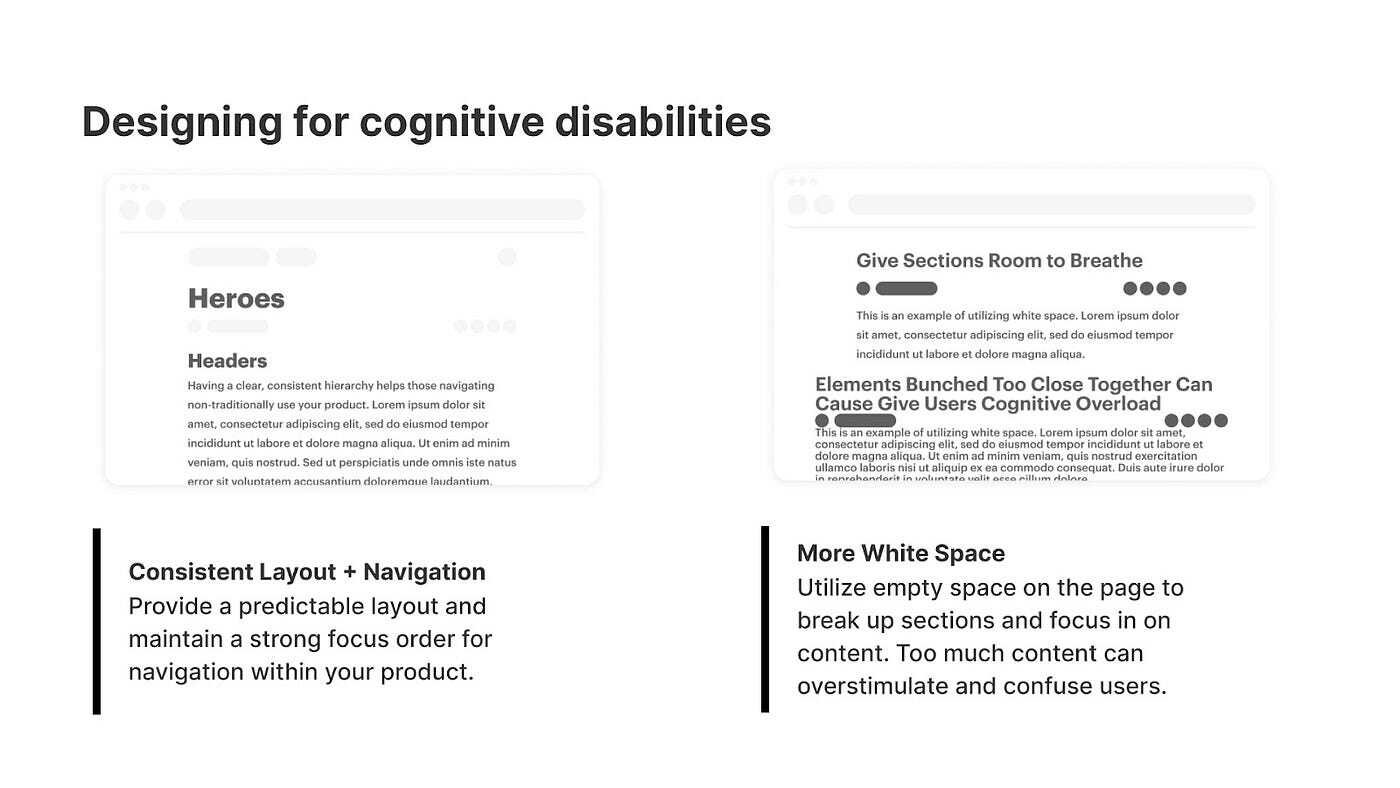 Building Accessible Digital Products