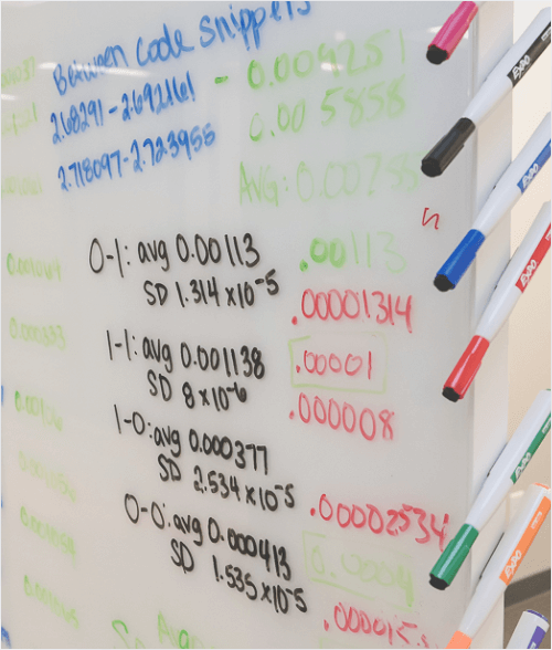 Custom Software Development | Cloud Consulting | Callibrity